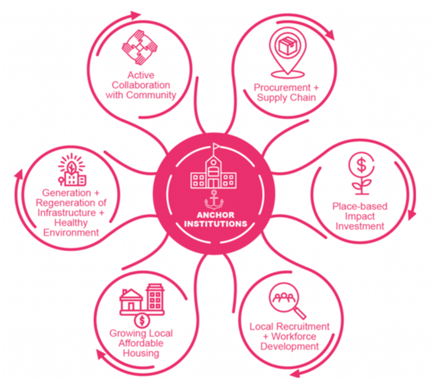 Annual Public Health Report 2022-23 - Devon Health and Wellbeing