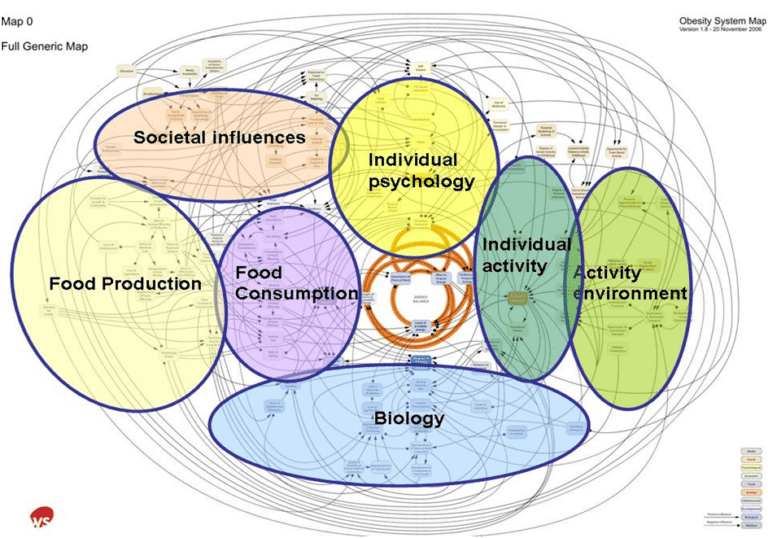 Annual Public Health Report 2022-23 - Devon Health and Wellbeing