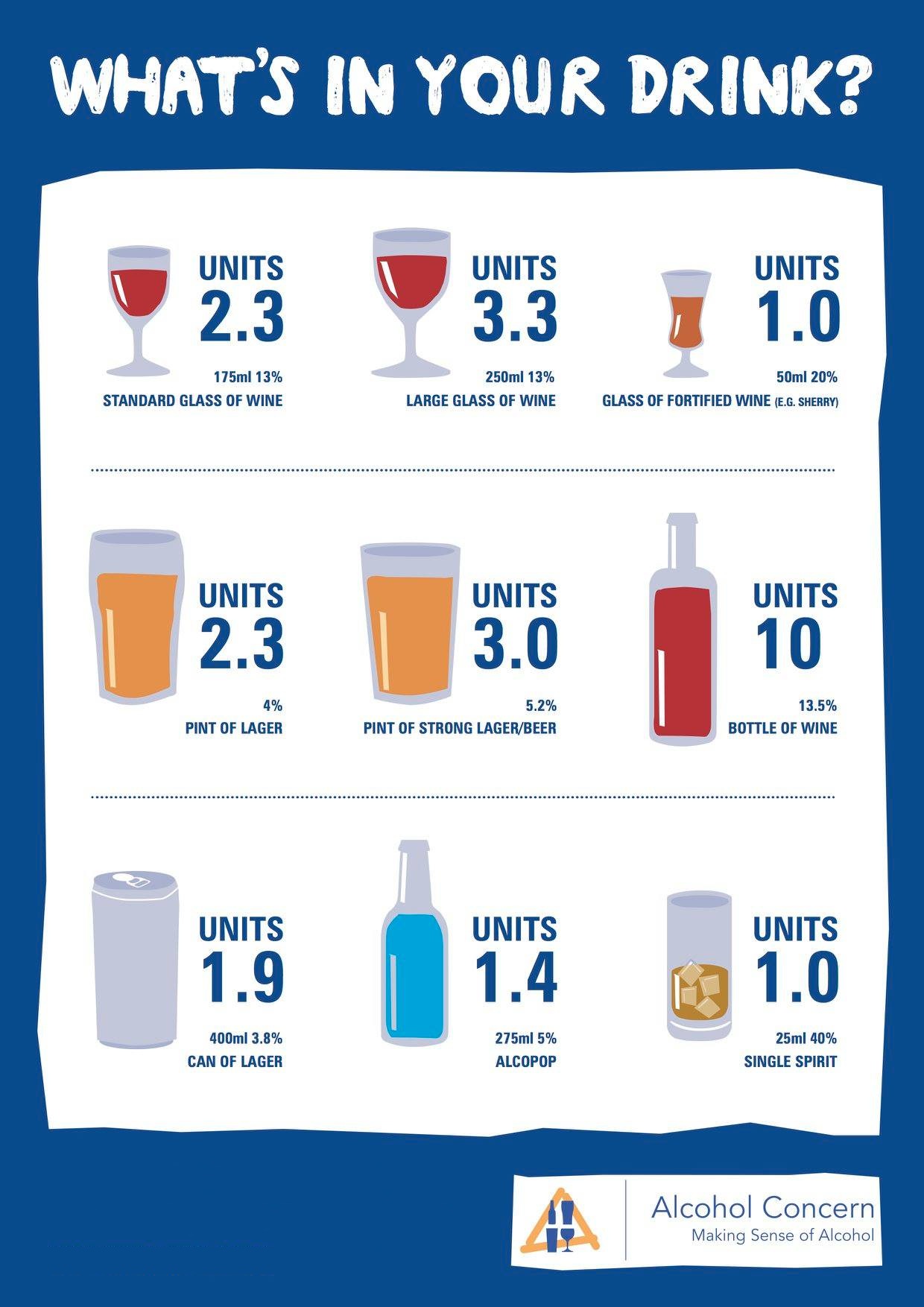 Annual Public Health Report 2024-25 - Turning the Tide: Tackling ...